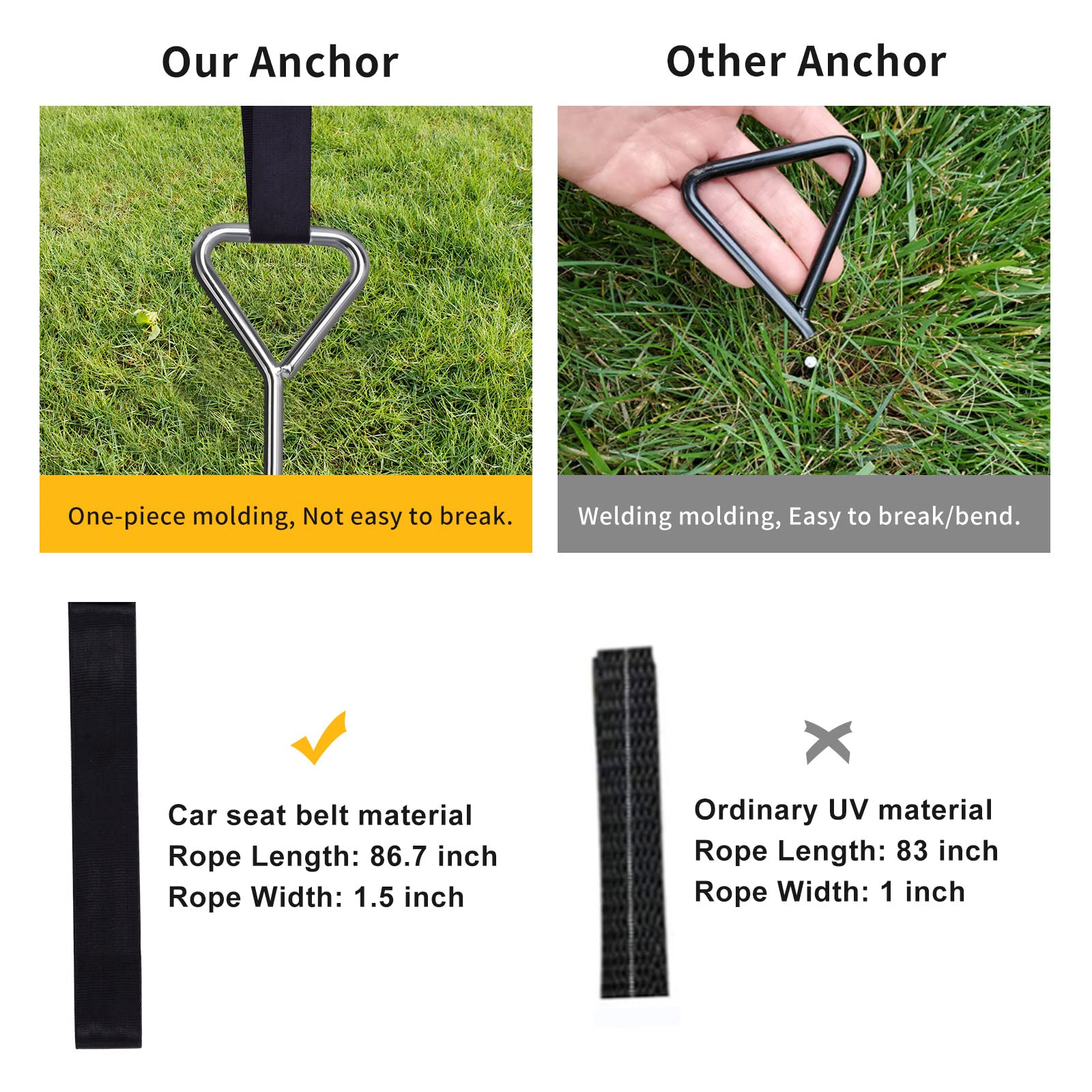 Uekars Trampoline Stakes, Corkscrew Shape Trampoline Anchor kit Steel Spiral Stakes,Heavy Duty Trampoline Parts Tie Down Kit Ground Wind Stake with Belt Straps for Trampolines Tents Swing Set of 4