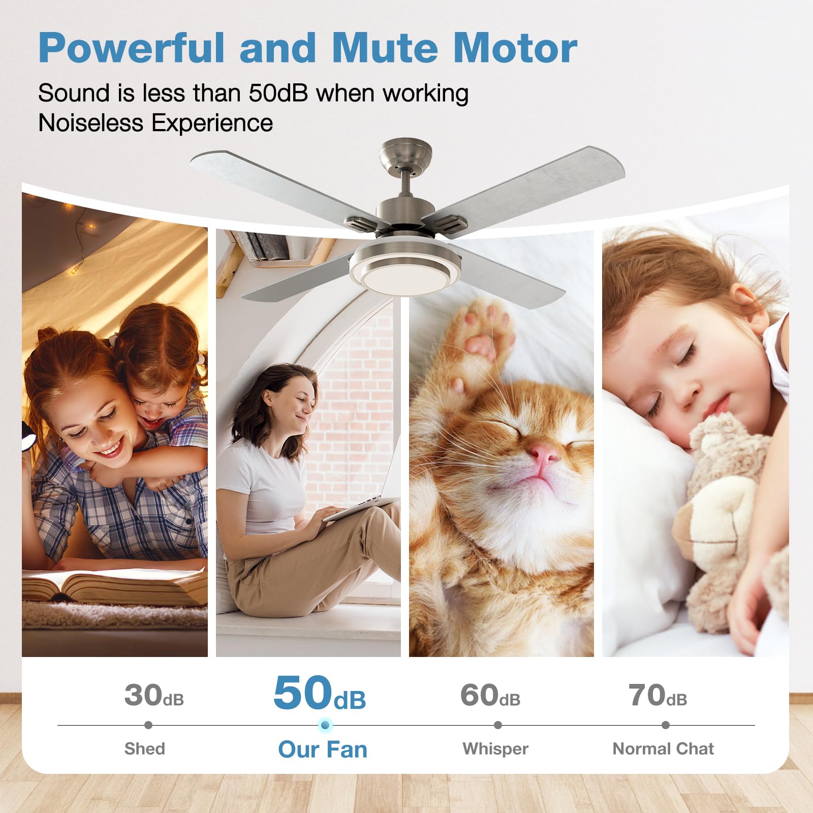 warmiplanet Ceiling Fan with Lights Remote Control, 52 Inch, Brushed Nickel Motor (4-Blades)