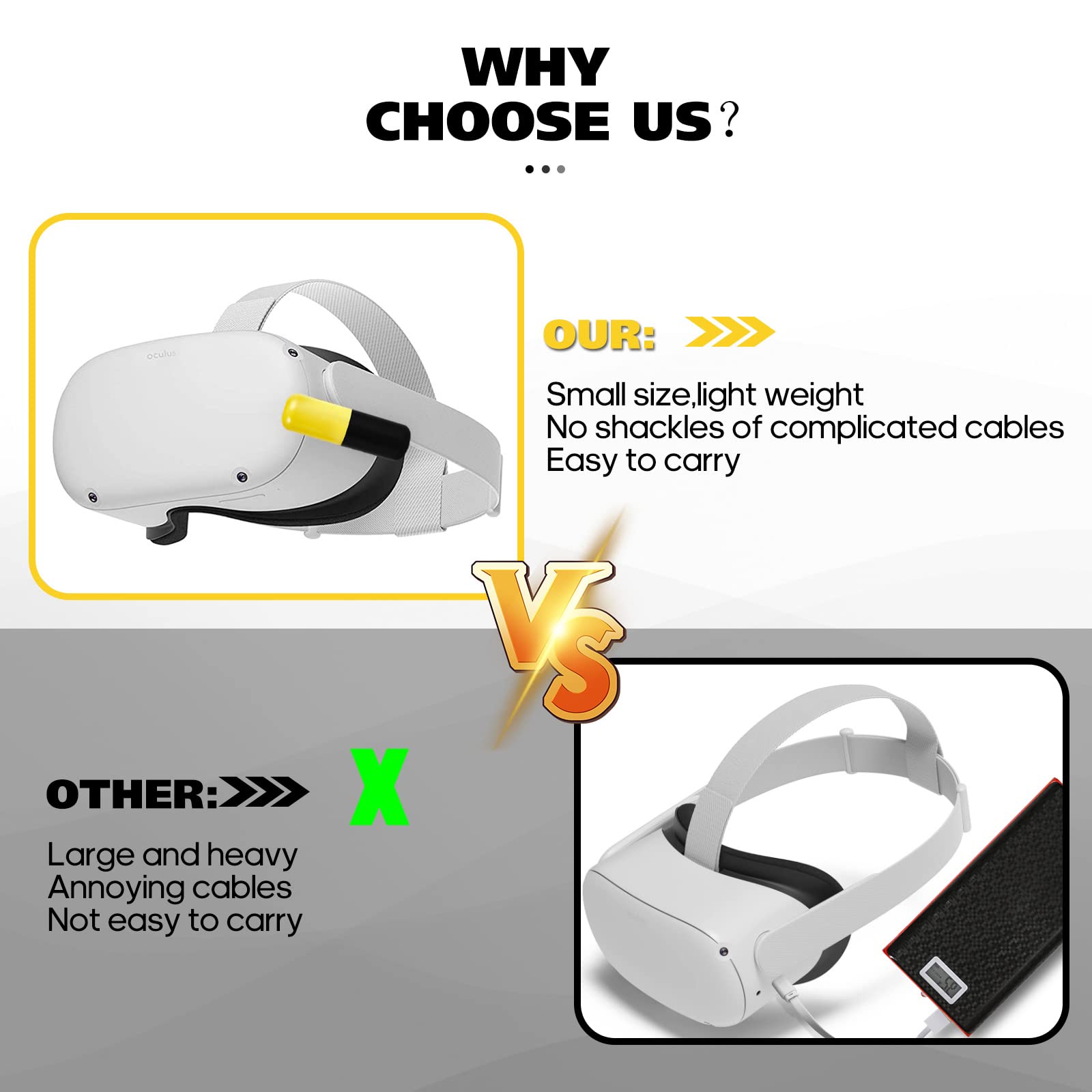Ultra Lightweight Battery Pack for Oculus Quest 2 VR, 3300mAh Portable Capsule Charger Oculus Quest Accessory Compatible with Oculus Elite Strap Built in USB-C Connector, No Power Cord Interference