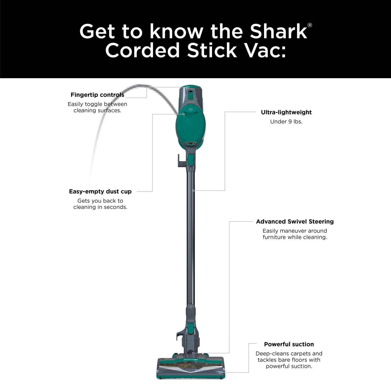 Shark CS110 Ultra Lightweight Corded Stick Vacuum with Easy Empty Cup, Fingertip Controls, Powerful Suction and Advanced Swivel Steering Over Hardwood Or Carpet (Renewed) (Emerald)