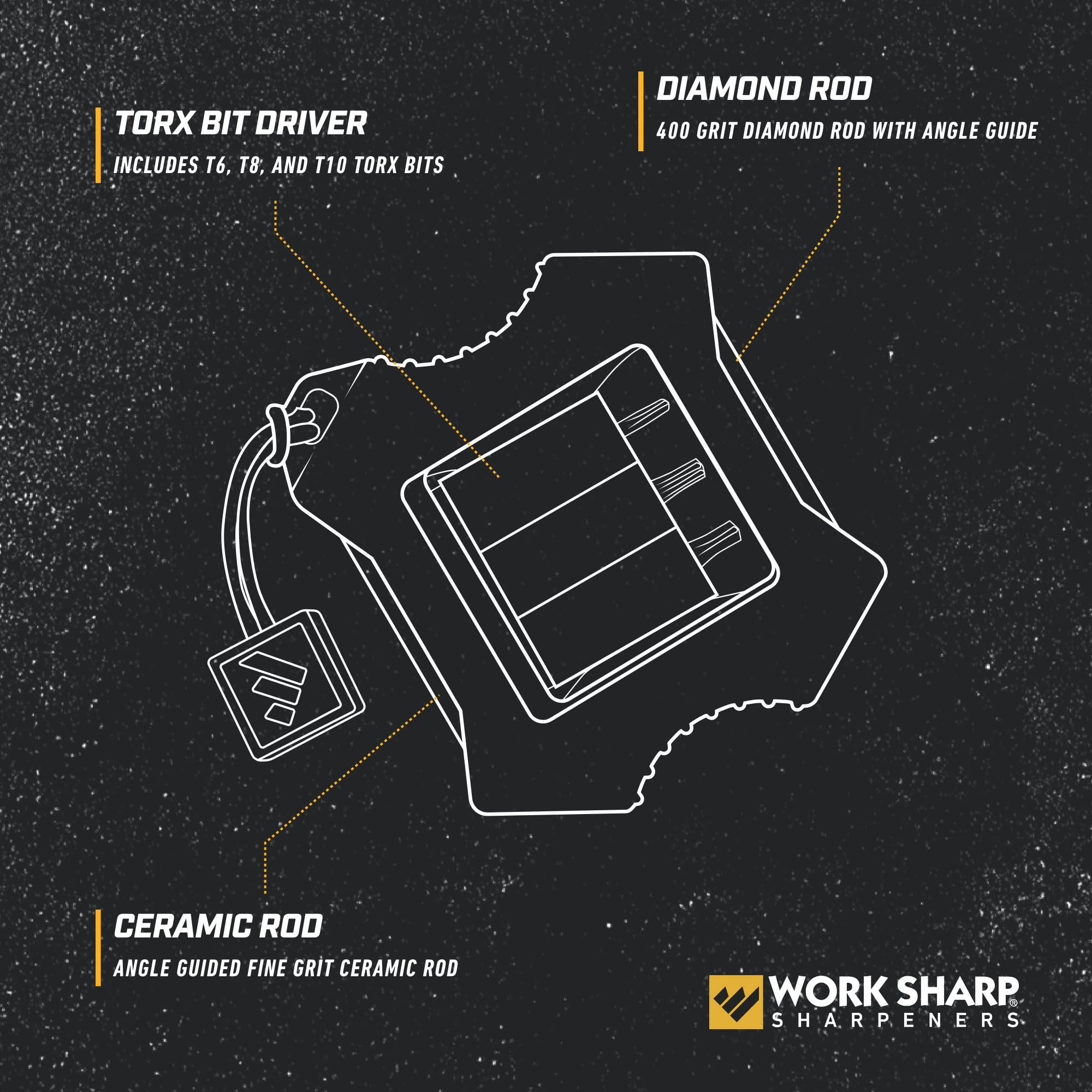 Work Sharp Micro Sharpener & Knife Tool, Ultra Compact Travel Knife Sharpener