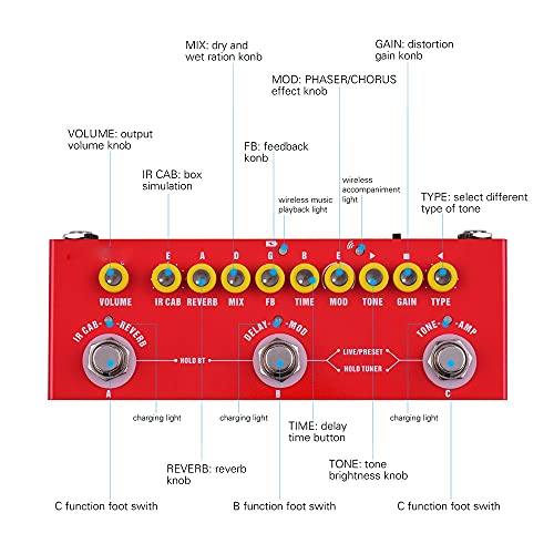 XJJZS Portable Multi-Functional Electric Guitar Effects Pedal Guitar Built-in Battery Phone Recording Guitar Pedal