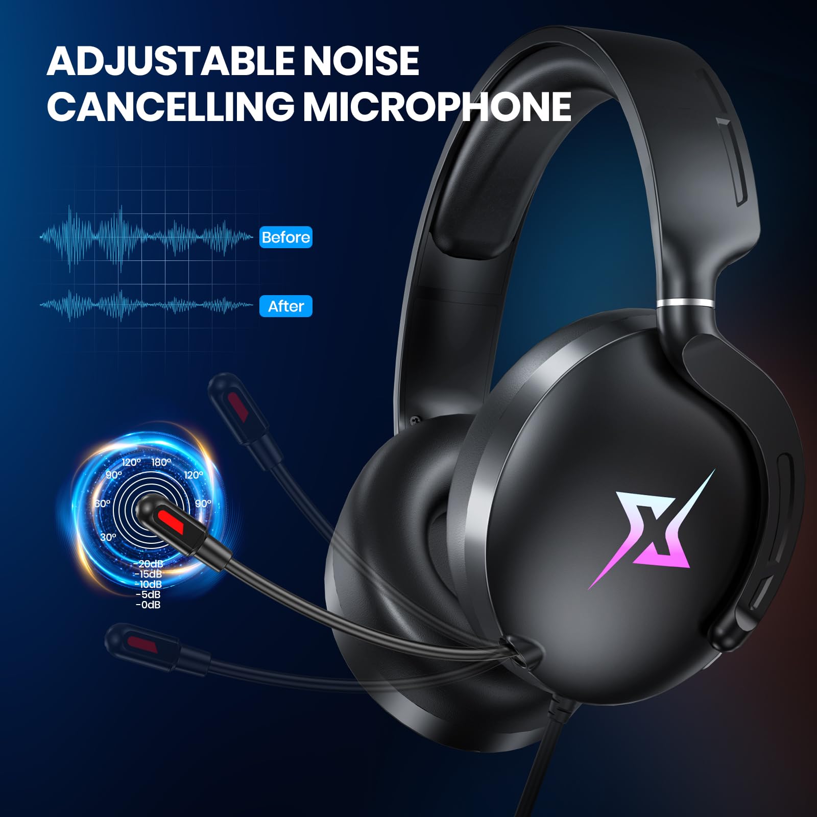 targeal Gaming Headset with Microphone for PC, PS4, PS5, Switch, Xbox One, Xbox Series X|S - 3.5mm Jack Gamer Headphone with Noise Canceling Mic-908 black
