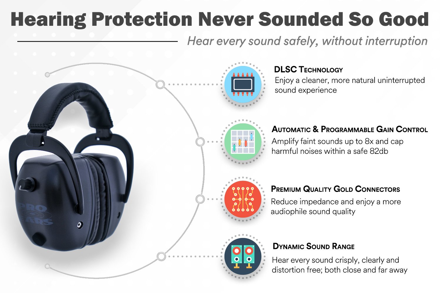 Pro Ears - Pro Tac Mag Gold - Military Grade Electronic Hearing Protection and Amplification - NRR 30 - Range Ear Muffs - Lithium 123a Batteries - Green