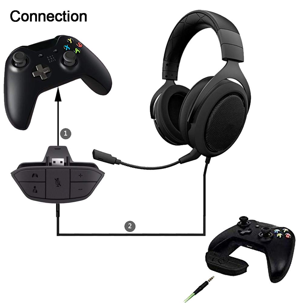 Stereo Headset Adapter, Audio Mic Headphone Converter for Xbox One Controller