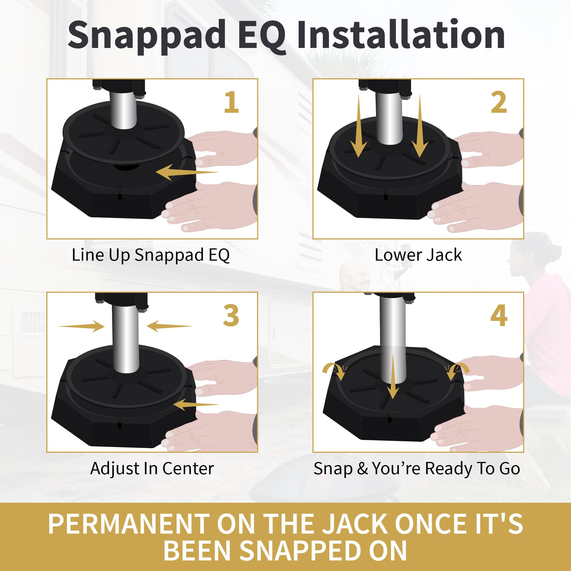 SnapPad EQ Compact | Precise Fit for RV Jack Pads, Travel Trailers and Class B & C Motorhomes | Compatible with Major RV Brands & Leveling Systems | Pack of 4 for 7β Square Or 7.25β Round Jack Feet