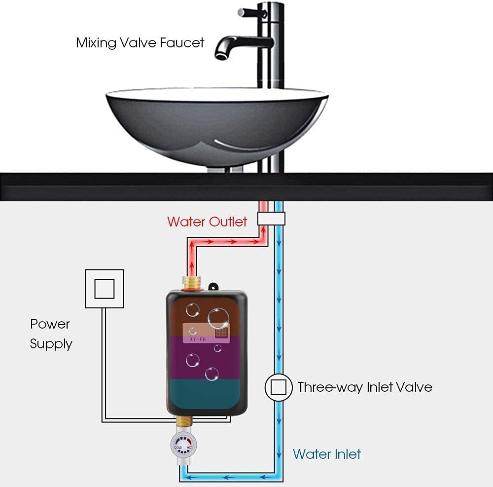 Tankless Water Heater - 3000W Mini Electric Instant Water Heater Under Sink with LCD Display for Home Kitchen Washing US Plug 110V, 7.87 x 4.13inch Wall Mounted (Gold) 30-55℃