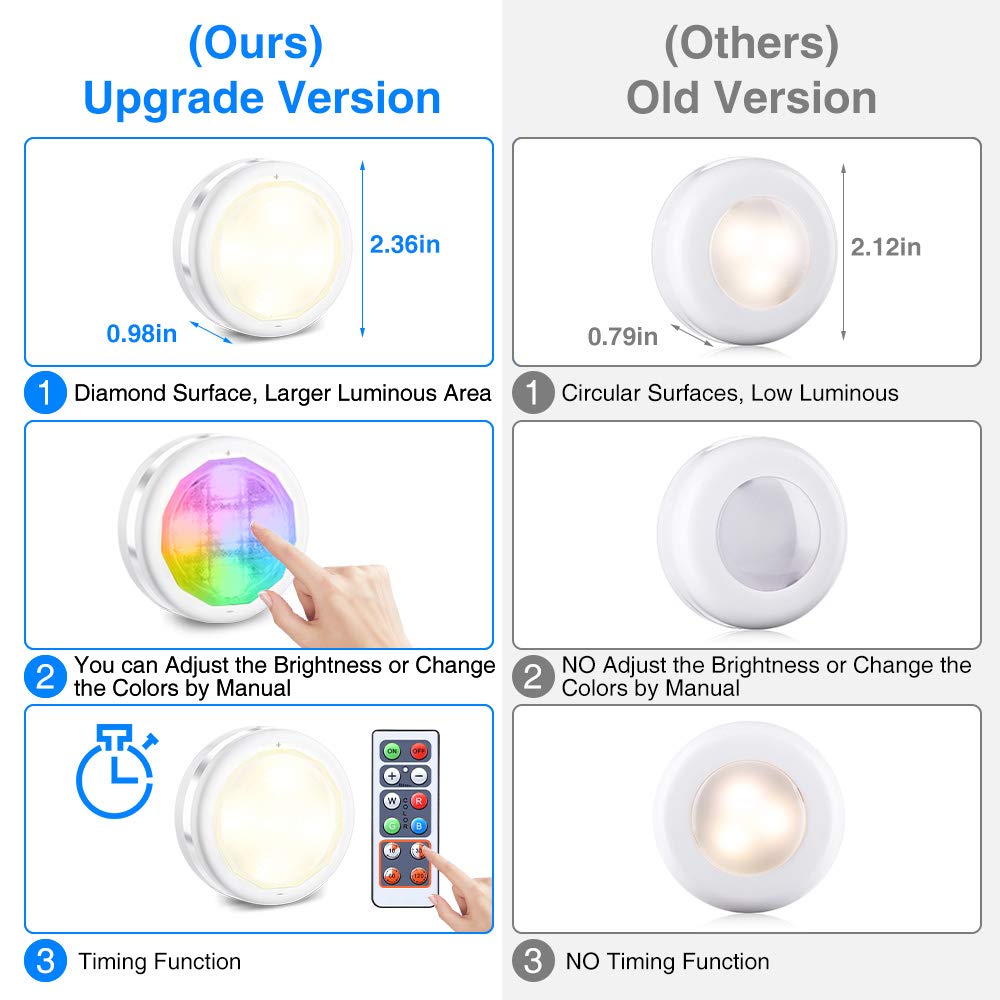 Puck Lights, LED Color Changing Puck Lighting LED Closet Lights Under Counter Lights Wireless LED Color Changing Puck Lights Battery Operated Dimmable Under Cabinet Lights for Kitchen (9 Pack)