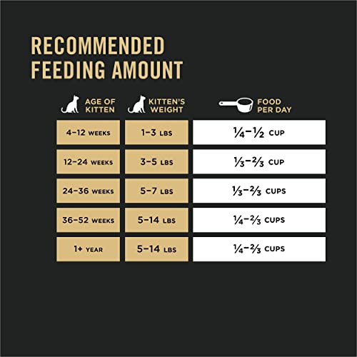 Purina Pro Plan LiveClear Dry Cat Food for Kittens Chicken & Rice Formula - 3.2 lb. Bag
