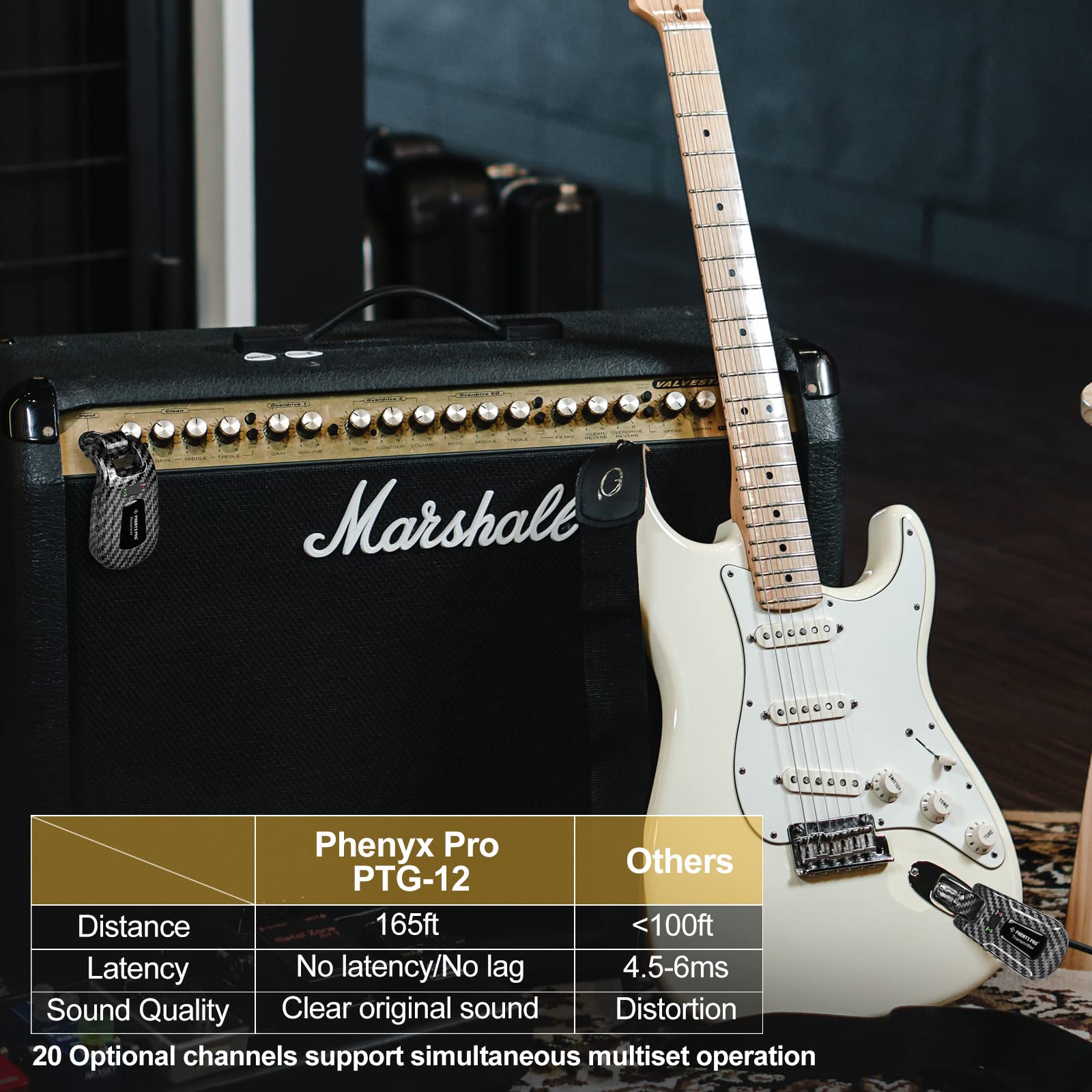 Wireless Guitar System, Phenyx Pro Guitar Wireless Set w/Rechargeable Wireless Guitar Transmitter Receiver, 20 UHF Channels, No Latency, Wireless Instrument System For Electric Guitar Bass (PTG-12)