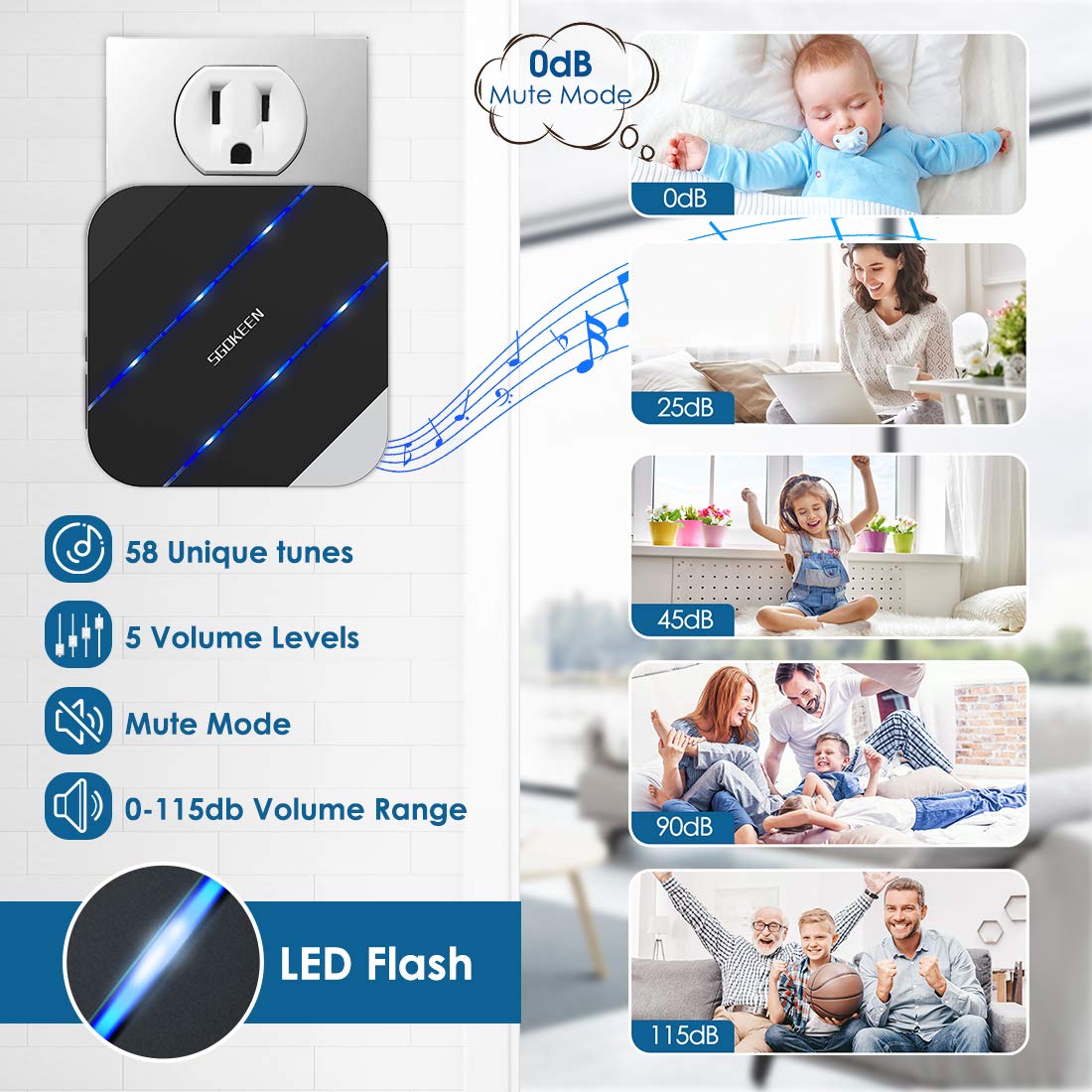 Wireless Sensor Alarm System, SGOKEEN Motion Sensor Detector Doorbell Outdoor Weatherproof,Security Alert System with 58 Chimes/LED Indicator/5 Level Volumes/Mute Mode,500ft Range,for Home/Garage