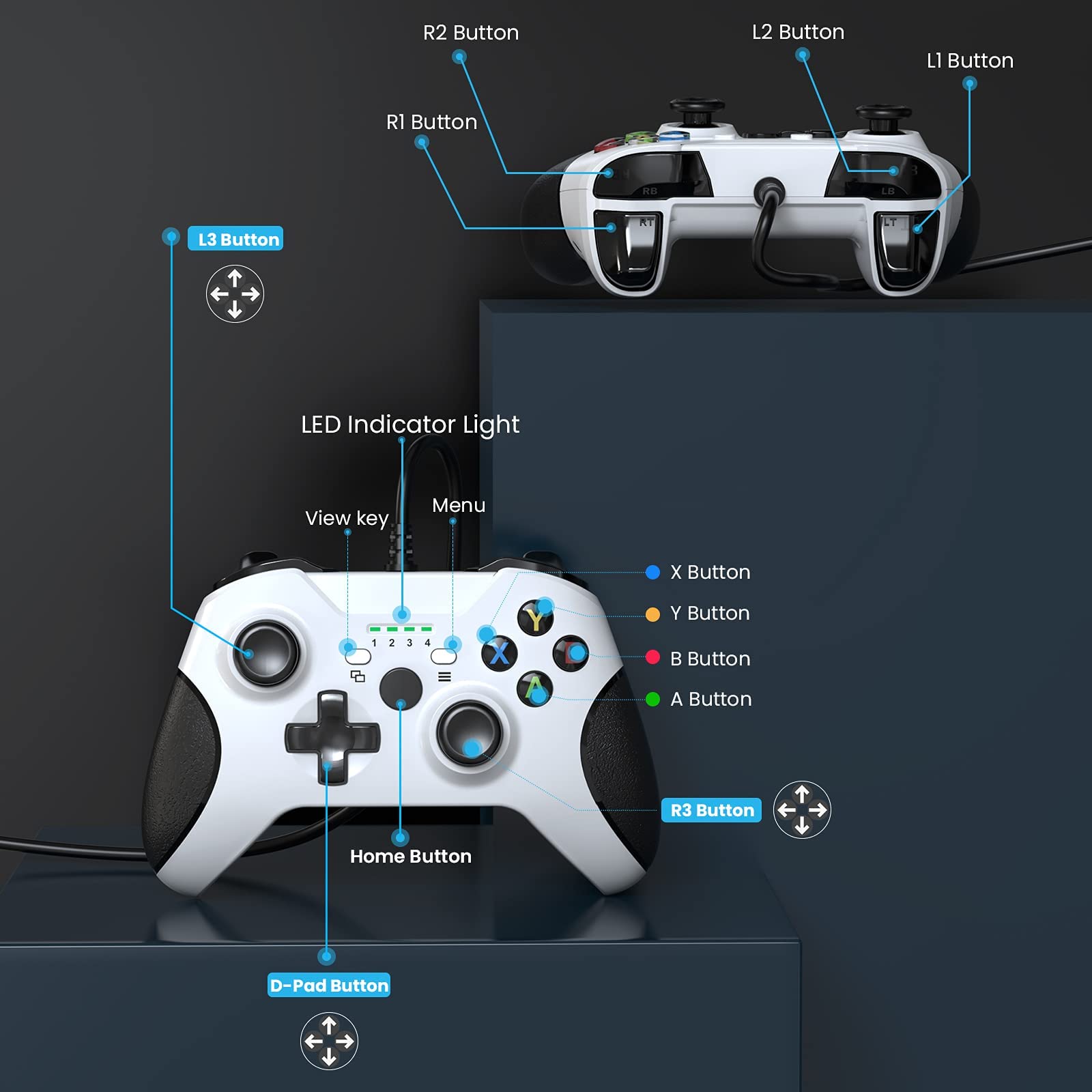YCCSKY Wired PC Controller for Gaming, Game Controller for Windows 7/8/10/11 with 3.5mm Headphone Plug, Turbo Function, Dual Vibration and Share Button(White)