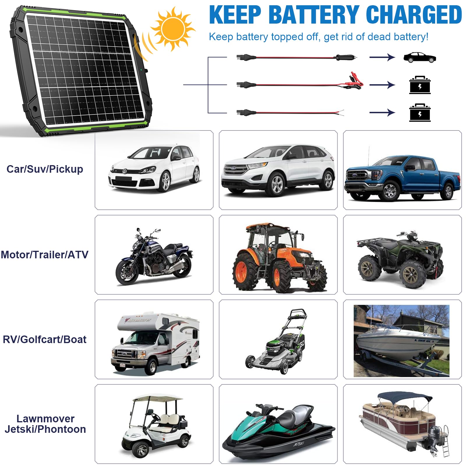 Sun Energise Waterproof 12V 20W Solar Battery Charger Pro - Built-in MPPT Charge Controller + 3-Stages Charging - 20 Watts Solar Panel Trickle Charger with Adjustable Mount Brackets + SAE Cable Kits