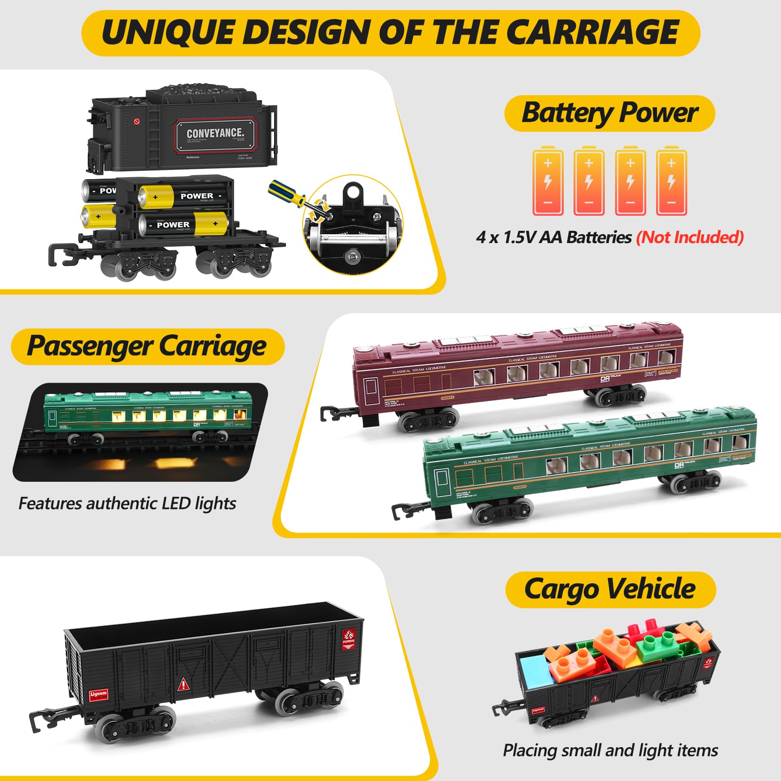 ROGALALY Train Set for Kids, Steam Locomotive Train w/Coal Car,Passenger Coach,Cargo Car & Long Tracks,Electric Train Railway Kits w/Smoke,Lights & Sound,Battery-Powered Train Toys Gift for Boys Girls