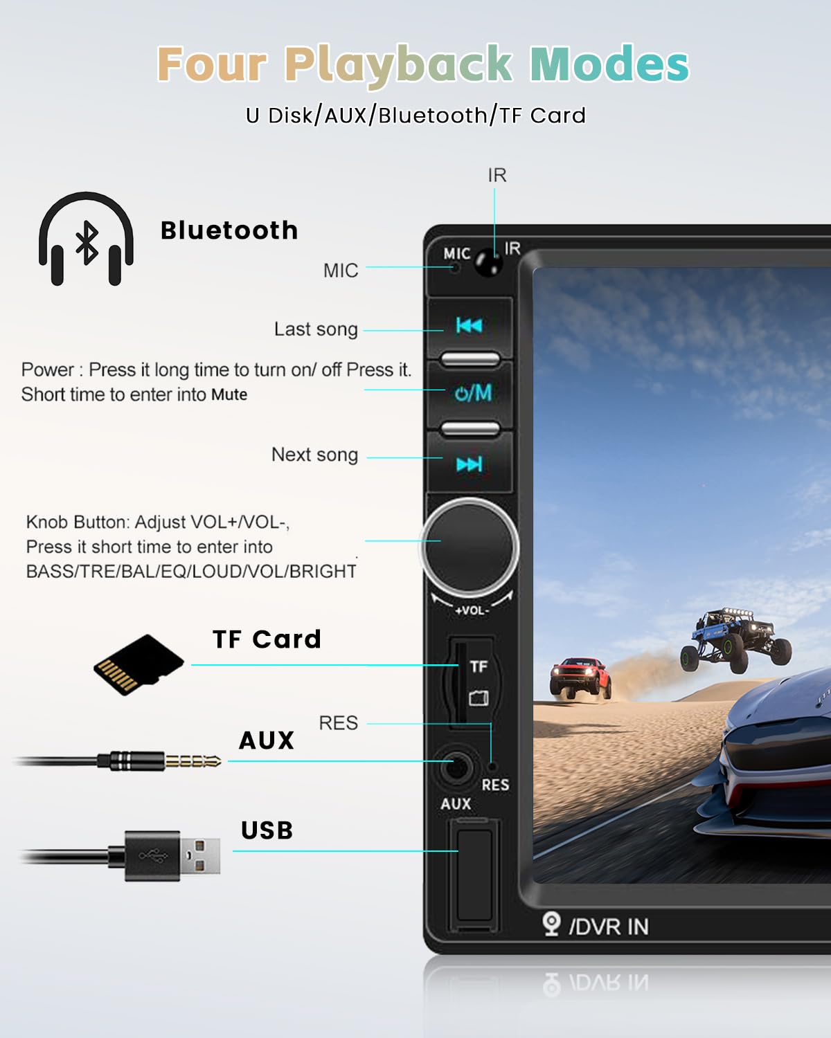 Roinvou 7'' Car Stereo Double Din Radio Touchscreen with Backup Camera Multimedia Car Audio Receivers Support Mirror Link, Bluetooth, FM Radio, TF/AUX/USB Input, Remote Control