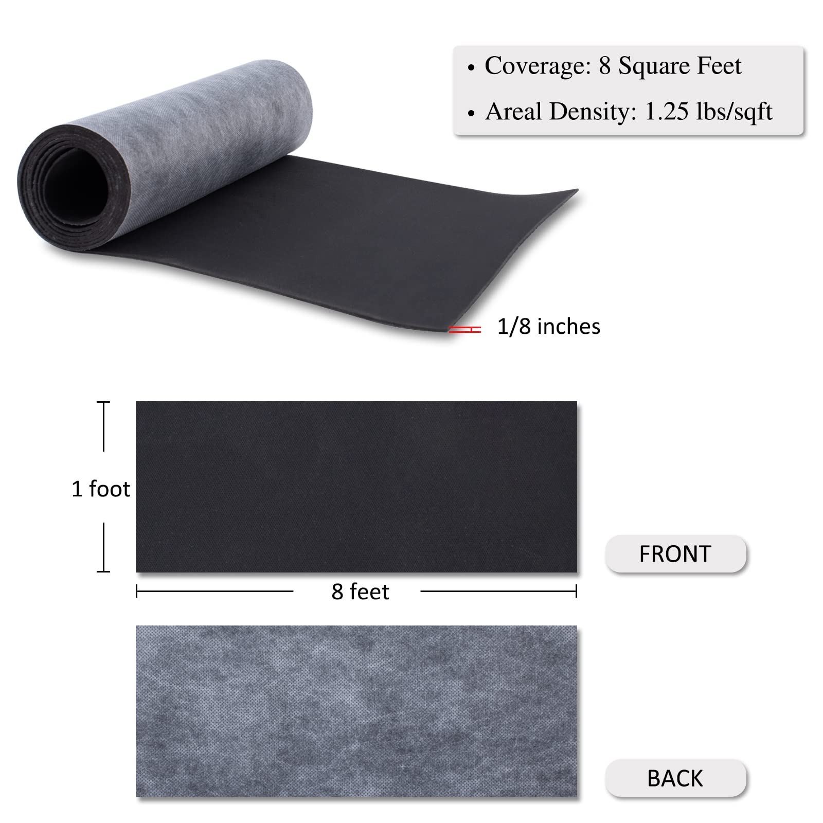 TroyStudio Mass Loaded Vinyl Sound Proof Barrier, 1.25 Ibs/sq ft, 1 x 8 Feet MLV Insulation Sheet, Anti Vibration Deadening Soundproofing Material