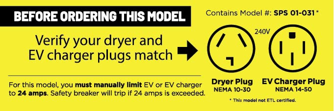 Splitvolt NEMA 10-30/10-30 Splitter Switch 10-30 Plug to Two 10-30 Outlets (A&B) - Automatic Power Switching for Dryer and EV and Real-time Display, 24 Amp, 240V EVSE