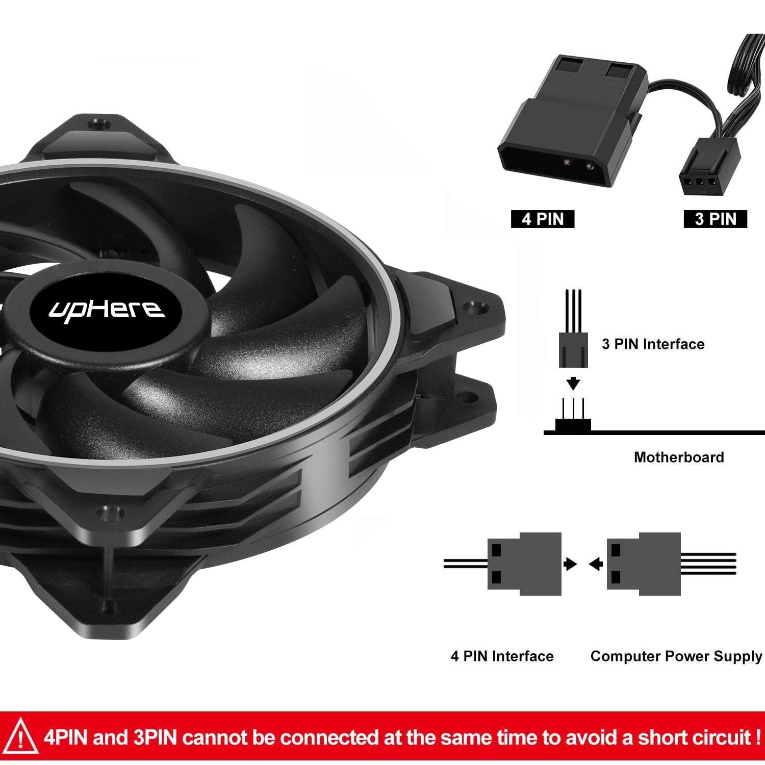 upHere Long Life 120mmQuiet Edition Red LED Case Fan for PC Cases, CPU Coolers, and Radiators 3-Pack,EN12RD3
