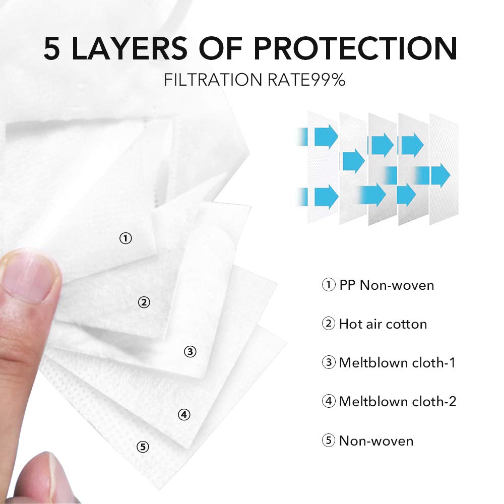 YIDERBO KN95 Face Masks 50Pack, 5-Ply Breathable Disposable Face Mask Filter Efficiency≥95%, White