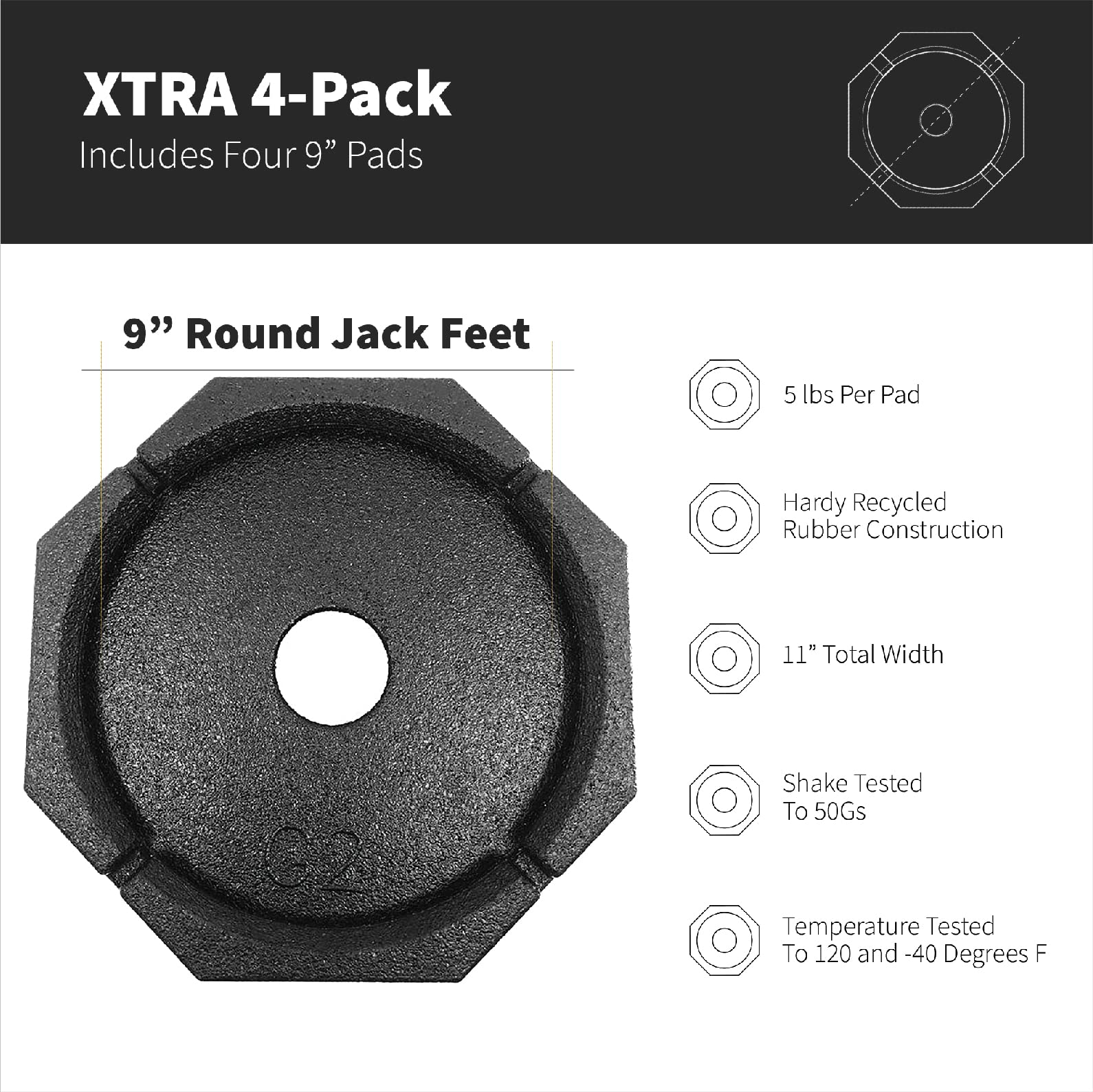 SnapPad Xtra Singles RV Jack Pads – Fit for Fifth Wheels, Class A & B Motorhomes, Travel Trailers - Compatible with Major RV Brands & Leveling Systems - for 9” Round Jack Feet - Made in USA
