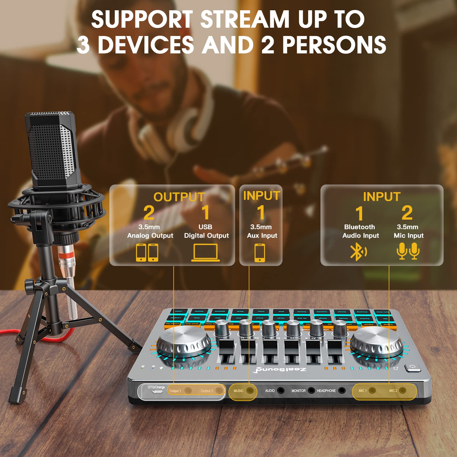 ZealSound Podcast Equipment Bundle,Audio Interface-All in One-Podcast Production Studio Soundboard Audio Mixer with Professional XLR Microphone for Live Streaming, Podcast Recording on Smartphone PC