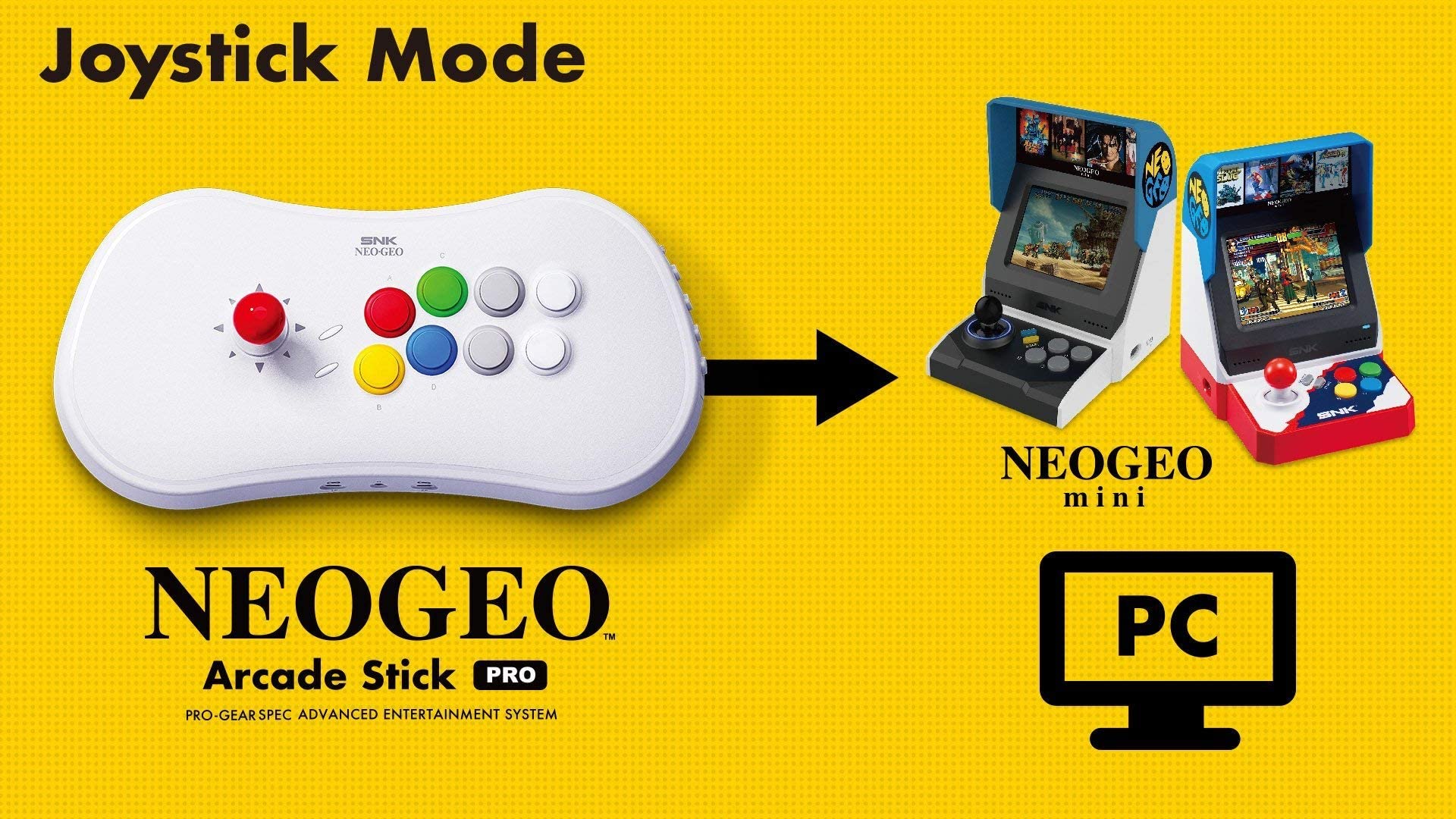 UNICO NEOGEO Arcade Stick Pro with 20 Pre-installed NEO-GEO Retro Games, Neo Geo Pocket Support 720p HDMI Output, 3.5mm Audio Jack