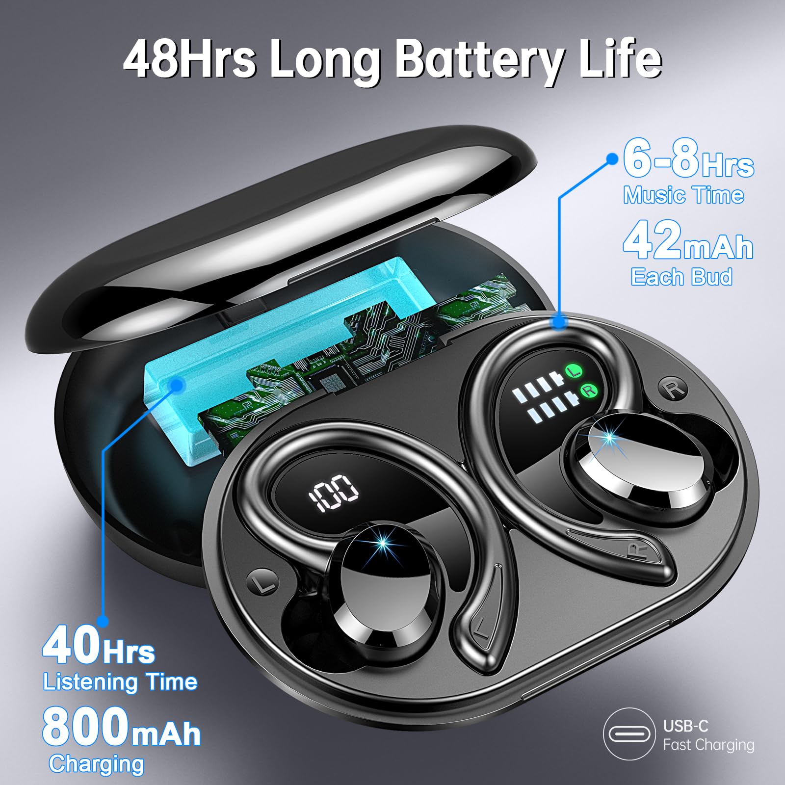 Rulefiss Wireless Earbuds Bluetooth Headphones Sport, Bluetooth 5.3 Earbud 3D HiFi Stereo, 48Hrs Earhooks Earphone with Noise Cancelling Mic, IP7 Waterproof Headset for Workout/Running/Gym