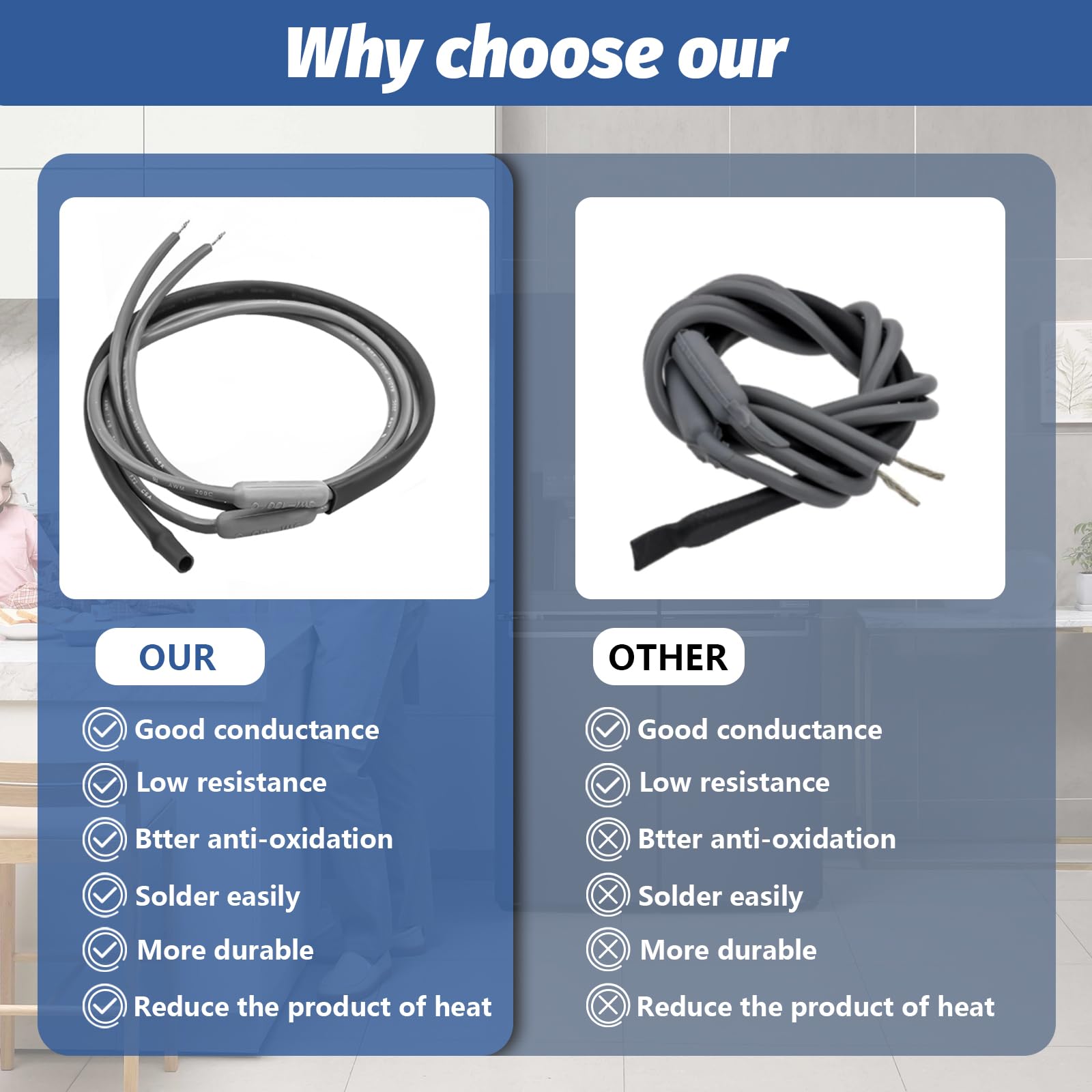 SH502 Drain Heater Wire for Supco - 7/16 Inch Heater Tip 32 Inches Long 120V 15W, Fit for Samsung and Most Refrigerator Heater