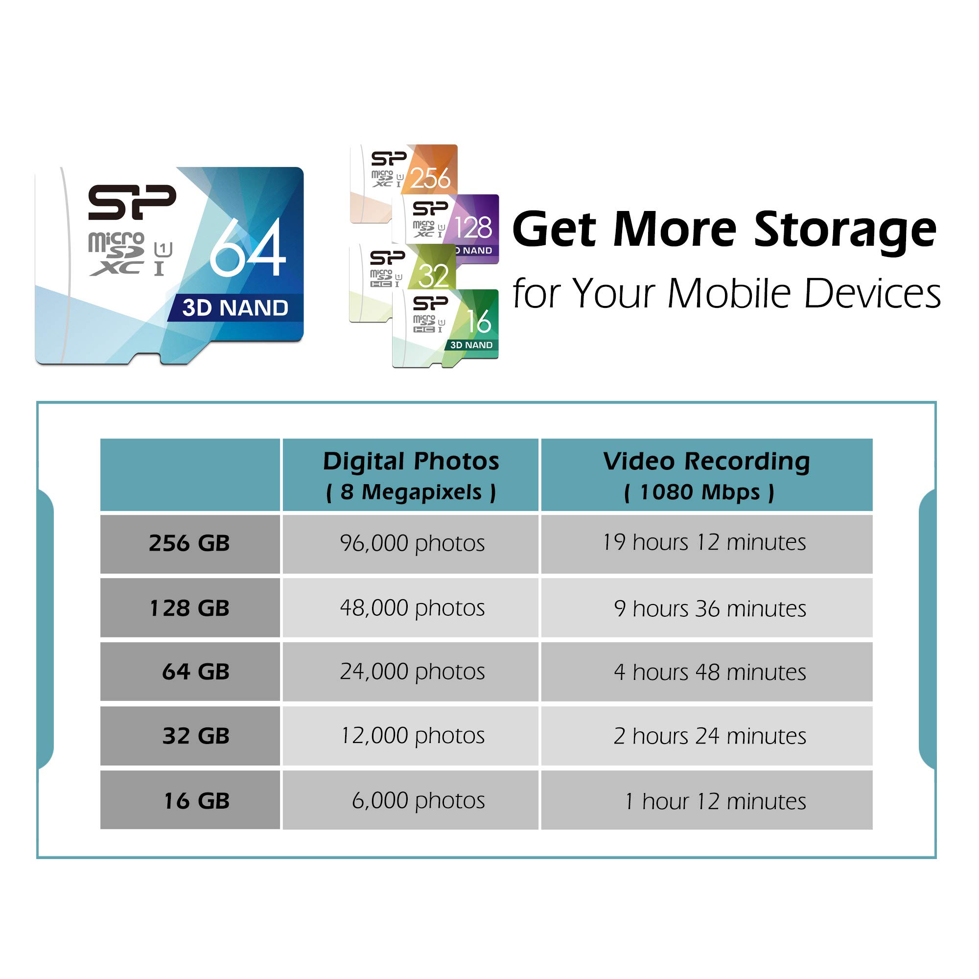 Silicon Power 64GB Dual Pack High Speed MicroSD Card with Adapter