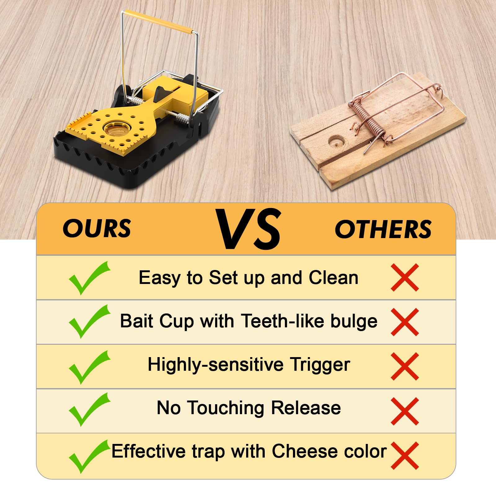 TOIUOT Mouse Traps Indoor for Home,Quick Sensitive Effective Mouse Trap, Powerful Rat Traps Indoor with Teeth-Like Design Bait Cup, Reusable Sanitary Mice Traps for House Indoor Outdoor(12 Pack)