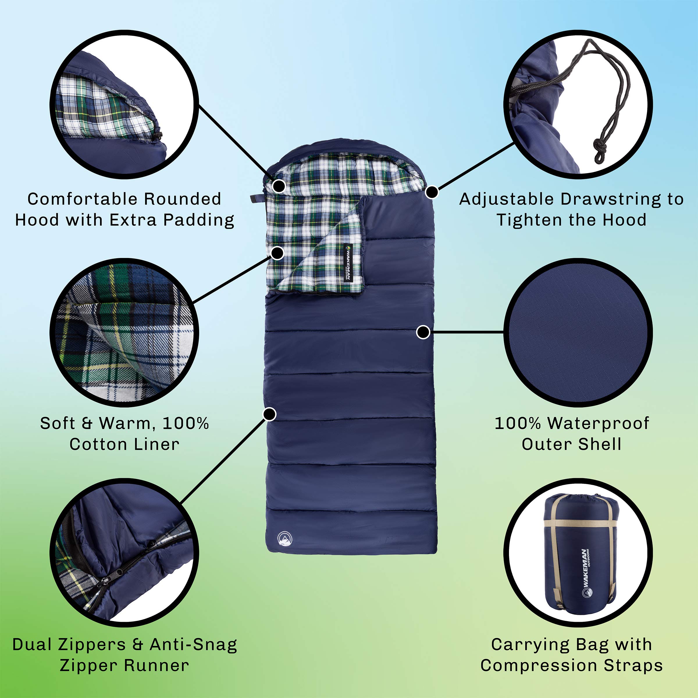 Sleeping Bag – 32F Rated XL 3 Season Envelope Style with Hood for Outdoor Camping, Backpacking and Hiking with Carry Bag by Wakeman Outdoors (Navy)