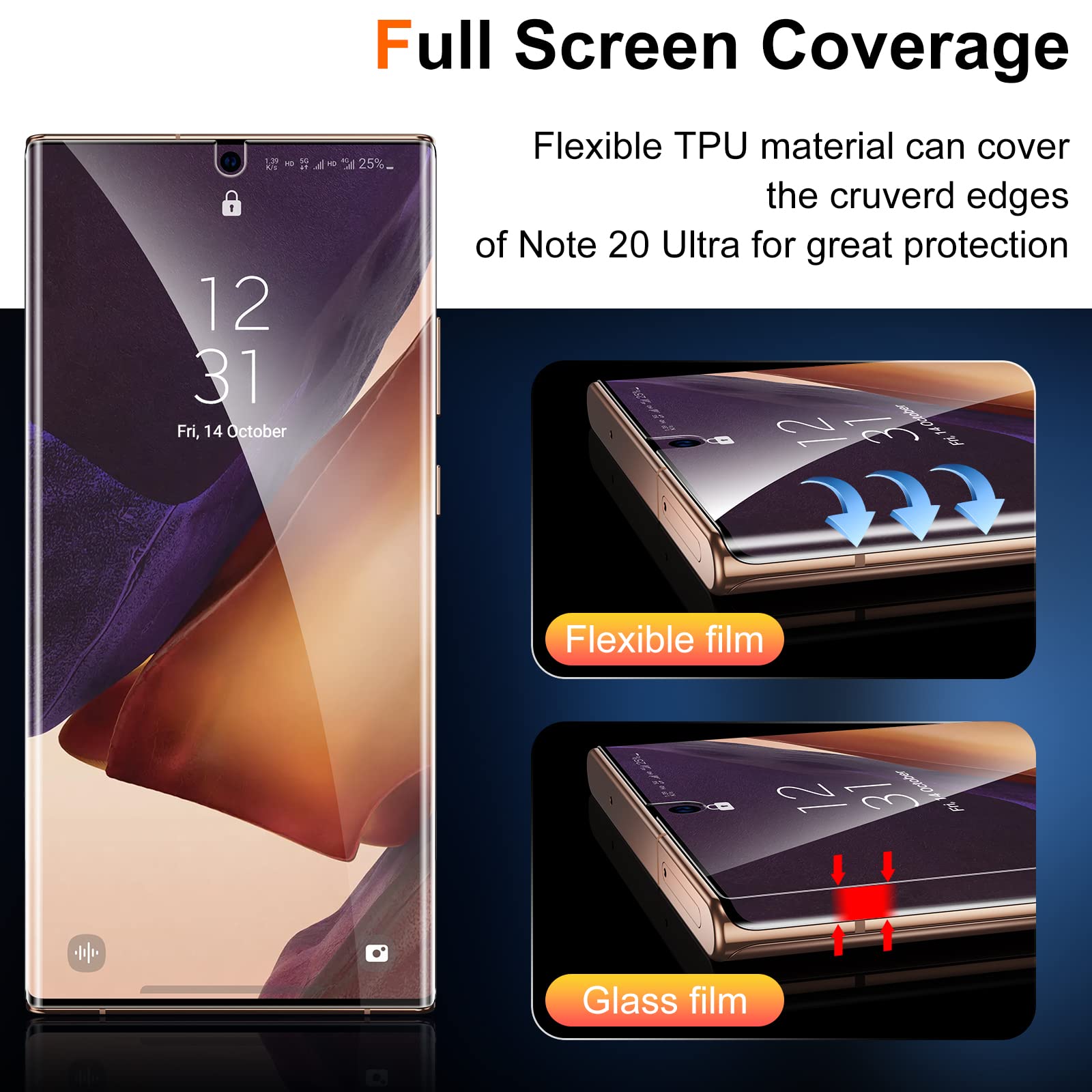 UniqueMe [2+2 Pack] Camera Lens Protector and Screen Protector for Samsung Galaxy A51 4G / 5G / 5G UW Tempered Glass [Easy Installation Frame] HD Clear [Anti-Scratch] [Bubble Free]