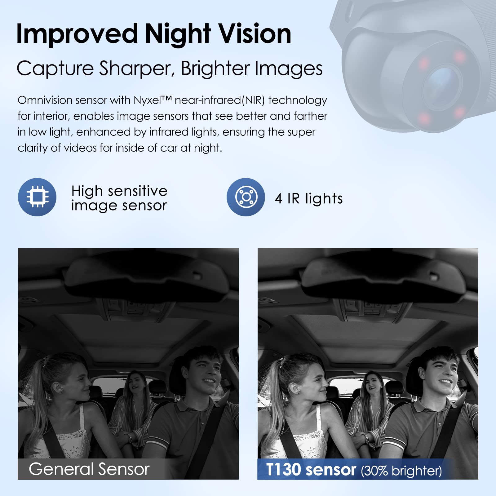 VIOFO T130 3 Channel Dash Cam Uber, Built in WIFI and GPS, 1440P+1080P+1080P Three way Triple Car Dash Camera, IR Night Vision, Supercapacitor, G-Sensor, 24 Hour Parking Mode, Support 256GB Max