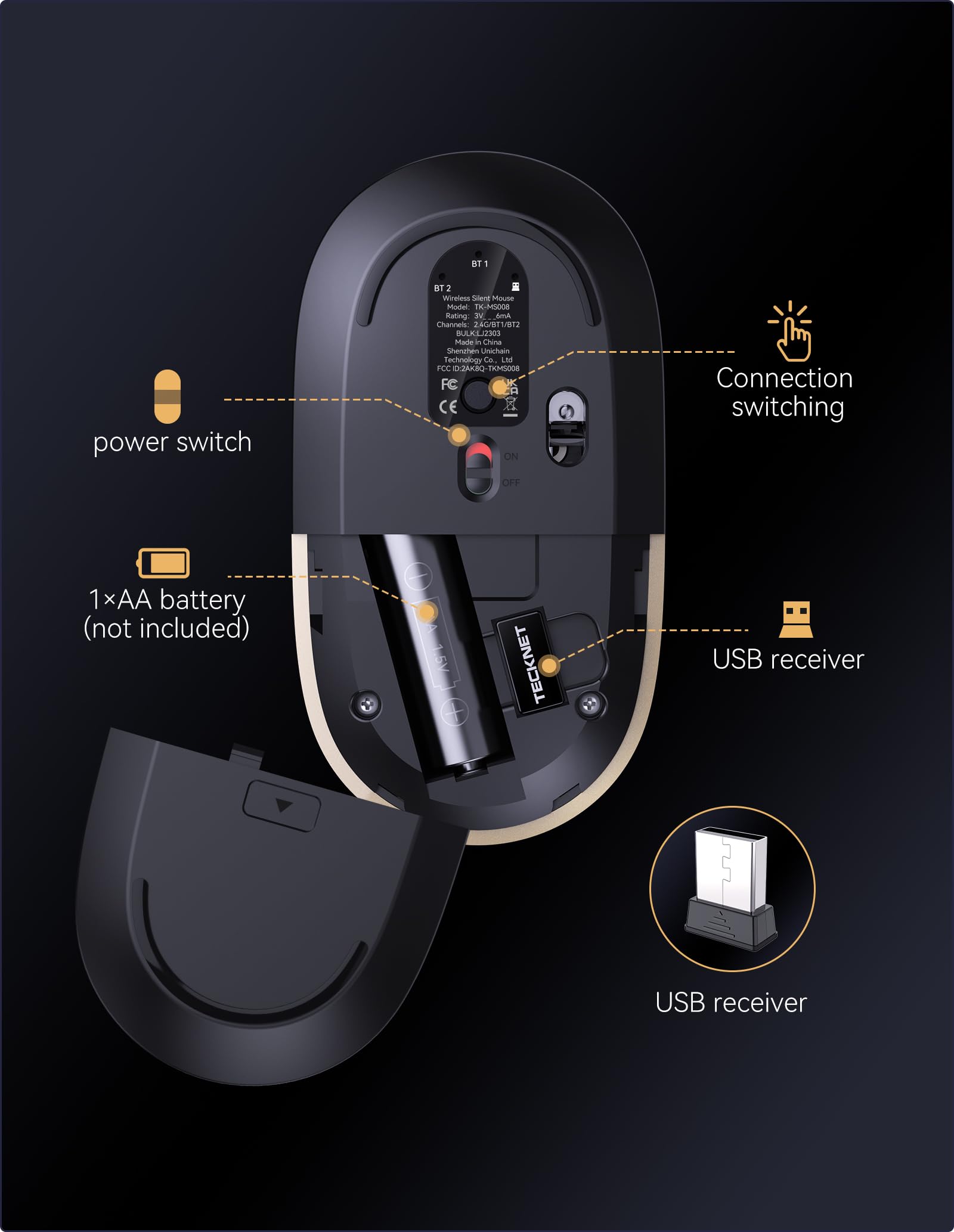 TECKNET Wireless Mouse for Laptop, 2.4Ghz USB-A Computer Mouse Wireless, 4800 DPI Ambidextrous Silent Mouse for Quiet Click, Slim Portable Wireless Mouse Compatible with Chromebook MacBook Pro Air