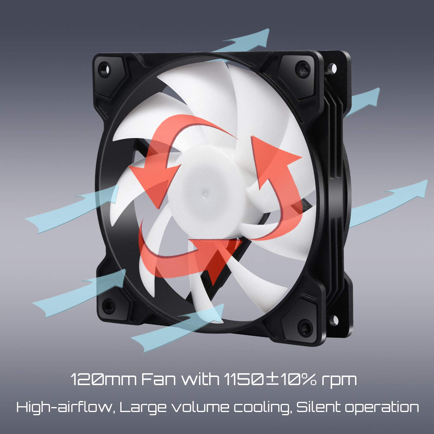 upHere 120mm 3-Pin High Airflow Long Life Red LED Case Fan for PC Cases, CPU Coolers, and Radiators 3-Pack,SR12-RD3-3-US