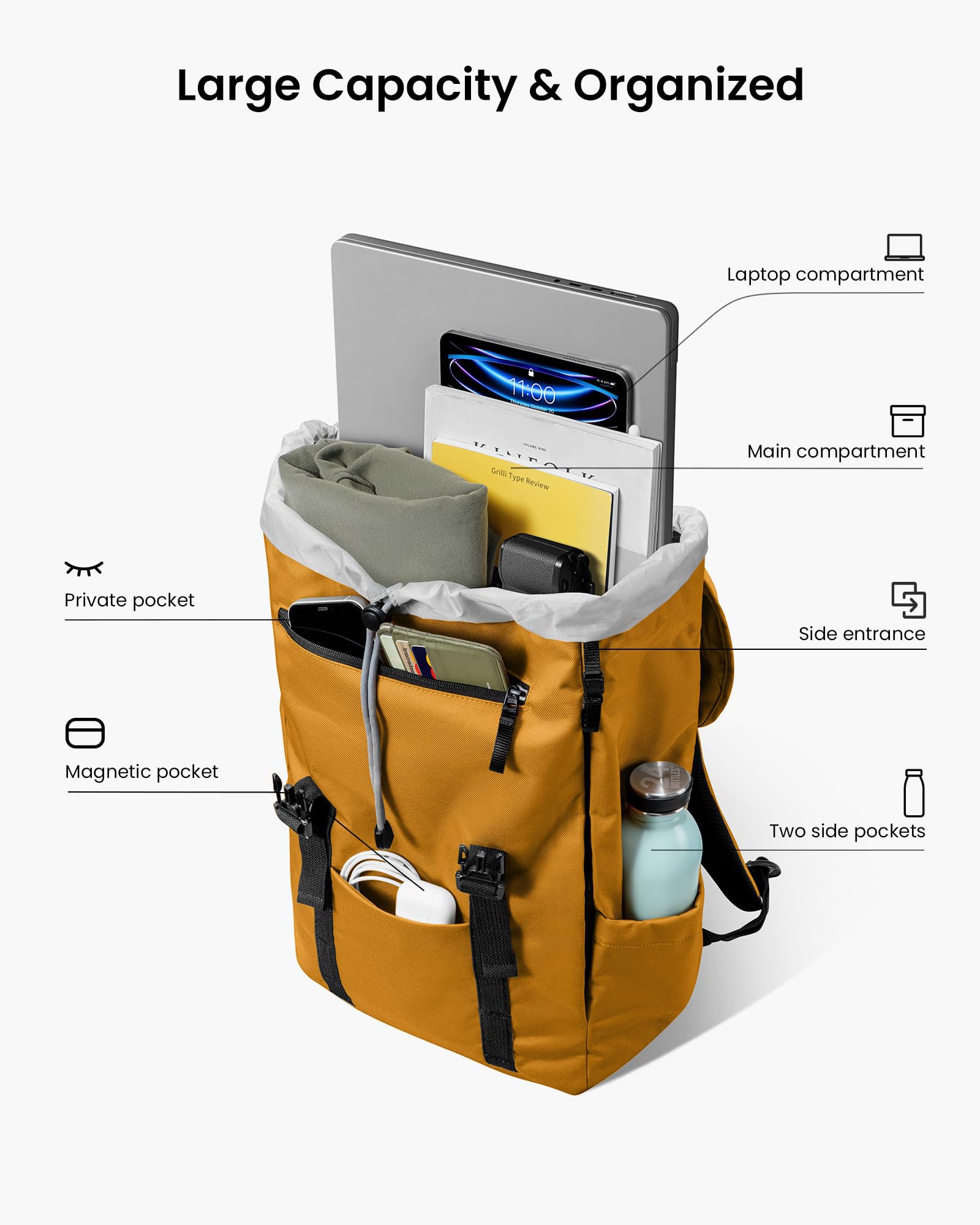 tomtoc Flap Laptop Backpack, Lightweight, Water-Resistant Travel Casual Daypack, Slim Durable Work-pack Rucksack for 13-16 Inch MacBook Laptop, Large Capacity, 17L, Yellow