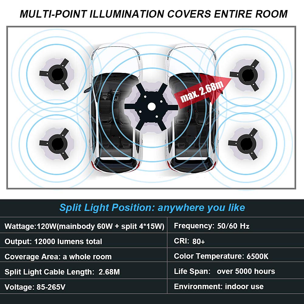 Tesecu High Bay Light 12000LM 120W 6500K Daylight Garage Ceiling Light Fixtures, 1 Main+4 Split, E26 Socket LED Warehouse Lights Commercial Shop Workshop Garage Factory Lowbay Area Lighting Fixture