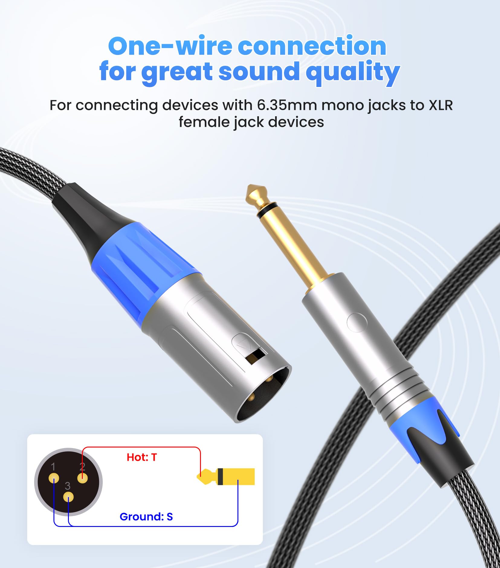 tisino XLR to 1/4β TS Cable, Quarter inch Mono to XLR Male Unbalanced Interconnect Cable Cord for Amplifiers, Instruments - 3 Feet