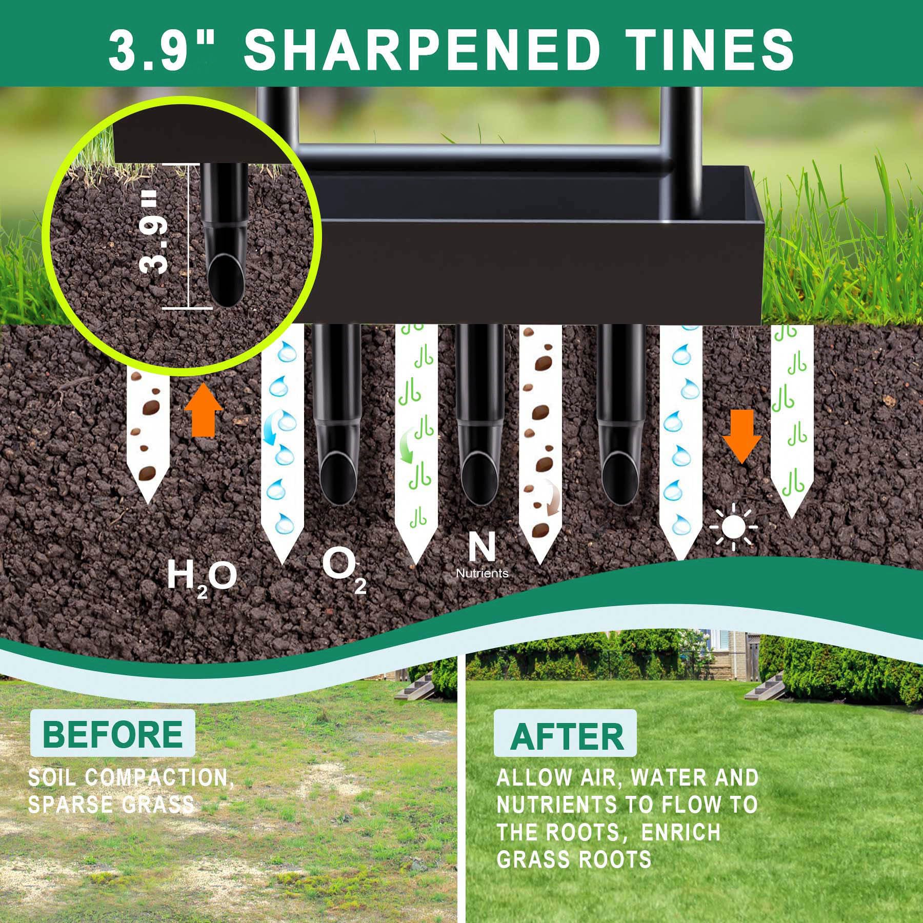 vanpein Lawn Aerator Coring Garden Tool with Soil Core Storage Tray, Manual Yard Plug Aerators & Clean Tool, Grass Aeration Gardening Tools with 3 Tines for Lawn Care, Compacted Soil, 37.6β