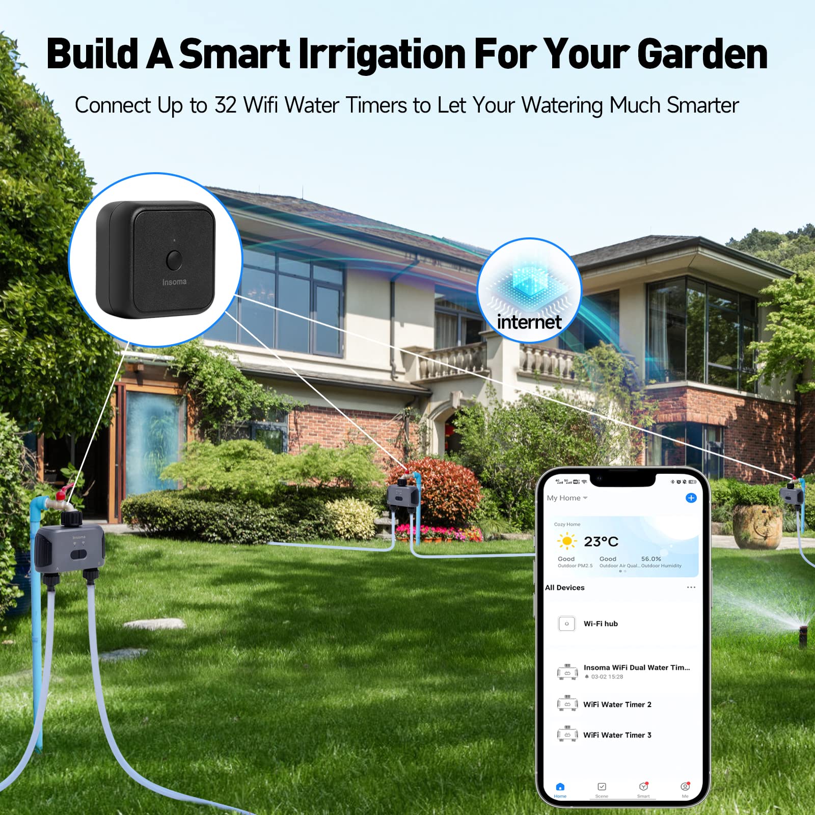 WiFi Sprinkler Timer, Insoma Smart Water Timer for Garden Hose, Automatic Irrigation System with WiFi Hub, Up to 20 Watering Plans, APP Control, Work with Alexa and Google Assistant, 2 Outlets