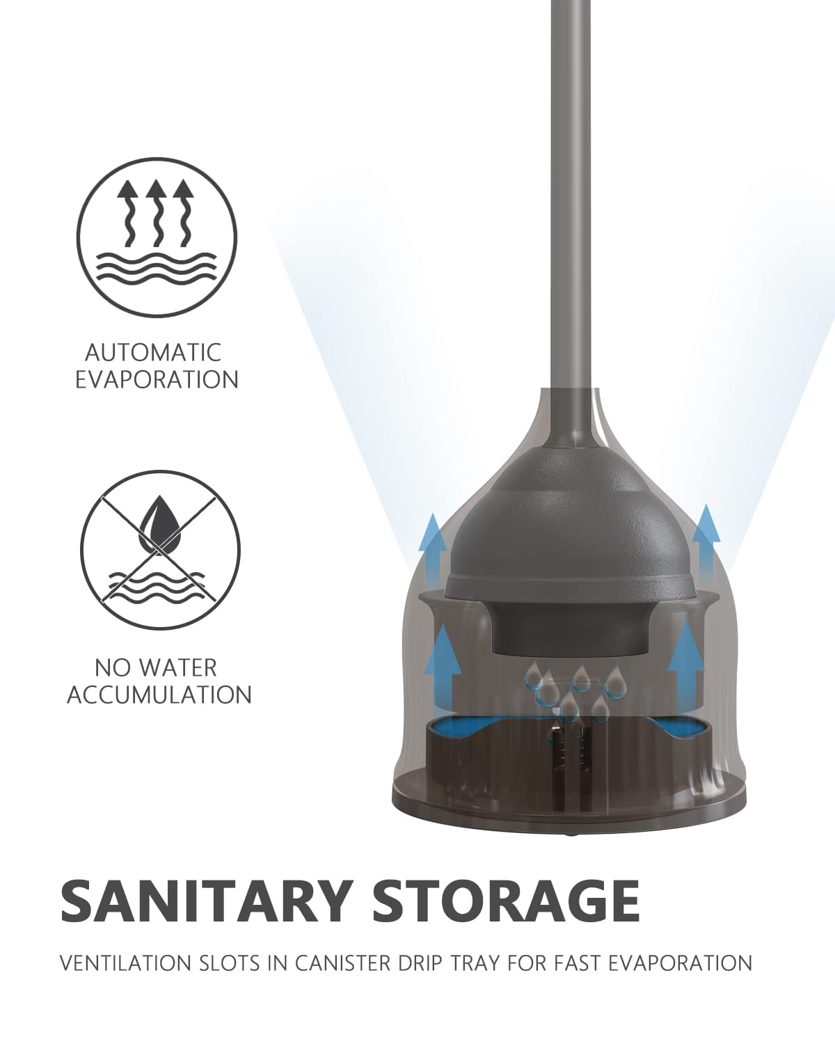 Toilet Plunger with Holder, Hideaway Plungers for Bathroom, Efficient Toilet Plunger Heavy Duty, Drip-Free Toilet Bowl Plunger with Cover