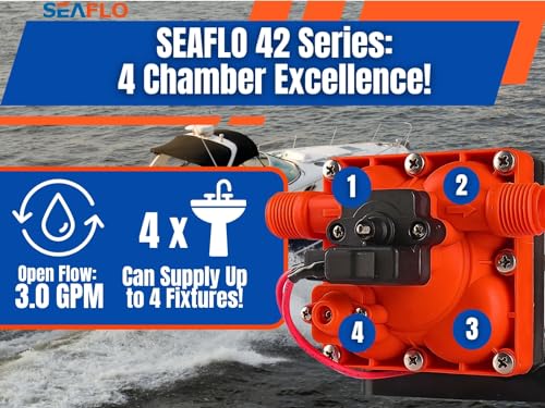 Seaflo 42 Series Diaphragm Pump with Bypass for Reduced Cycling 12V/24V 3.0GPM 55PSI (12 Volts)