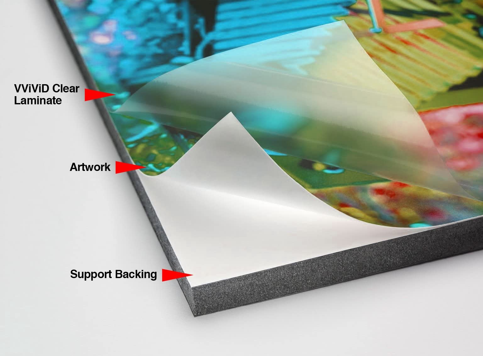 VViViD Clear Art-Safe Adhesive UV Lamination Vinyl 12 Inches x 15 Feet Roll for Die-Cutters and Vinyl Plotters