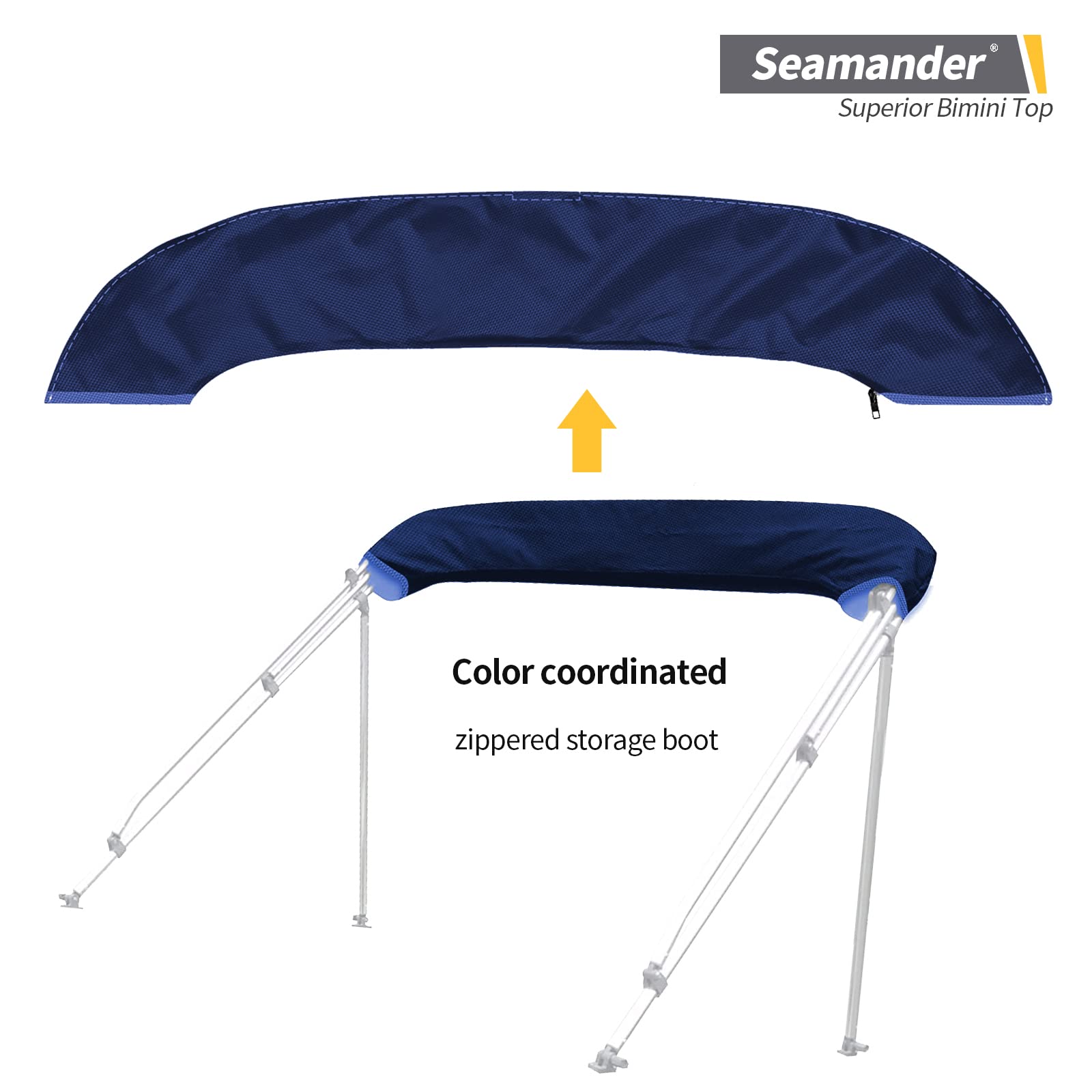 Seamander Bimini Top for Boats,3-4 Bow 13 Different Size Bimini Top,includes Bimini Top Hardwares and Boot Cover,3 Bow 6ft Length 79in - 84in Width 46in Height