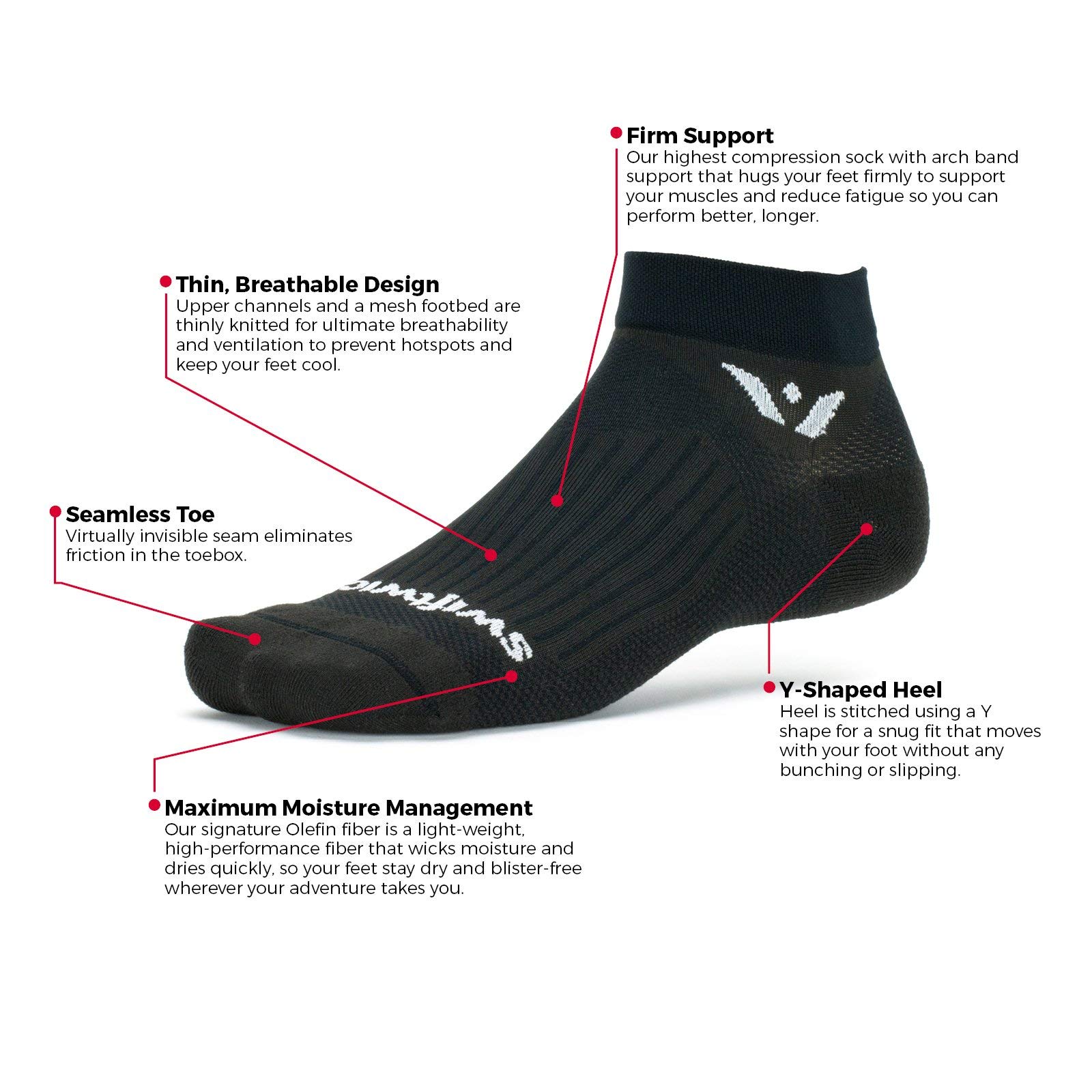 Swiftwick- ASPIRE ONE (3 Pairs) Running & Cycling Socks, Breathable, Compression Fit (White, Medium)