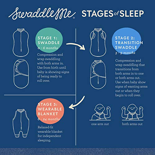 SwaddleMe Arms Free Convertible Pod – Size Large, 4-6 Months, 2-Pack (Marker Magic)