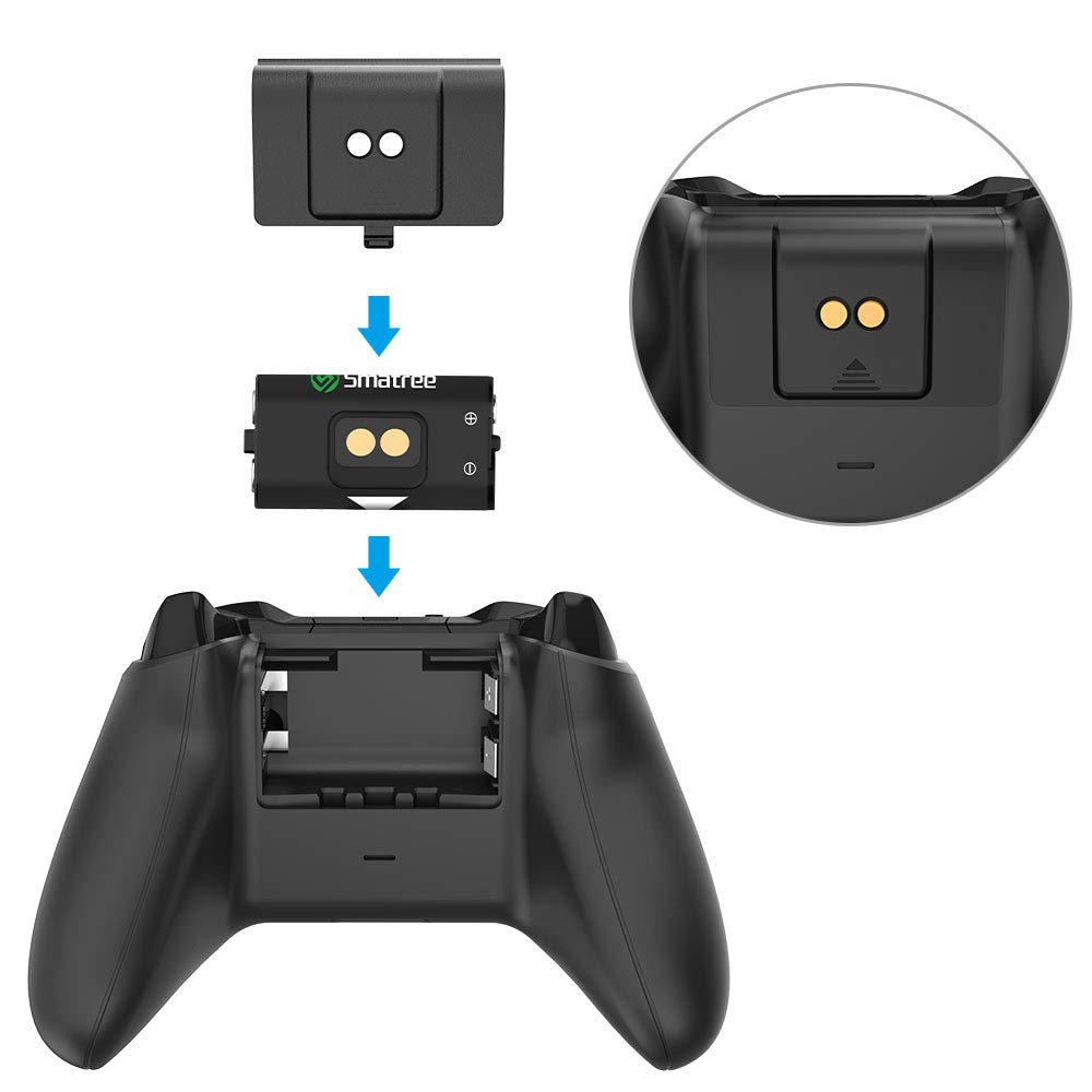 Smatree Rechargeable Battery 3 Pack with Dual Charging Station High Speed Docking Compatible with Xbox One/Xbox One X/Xbox One S/Xbox One Elite Wireless Controller (NOT for Xbox Series X|S)