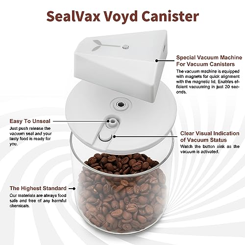 SealVax®Meal Prep Containers reusable, Air Tight Pantry Storage Containers, Glass Vacuum Storage Containers with Lids, BPA-Free, 2x Large (32 fl oz) & 2x Small (19 fl oz) with a Pump.