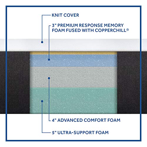 Sealy - Memory Foam Bed in a Box β 12 Inch, Medium Feel, Queen Size, CopperChill Technology, CertiPur-US Certified