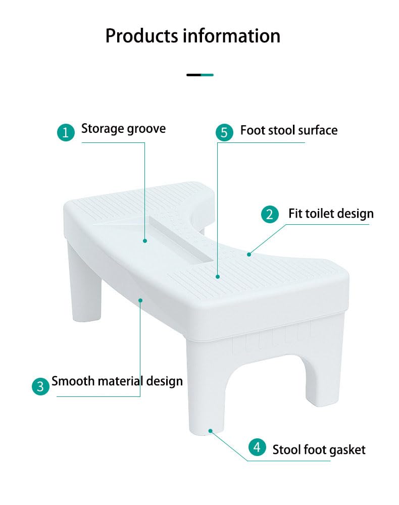 Toilet Stool Adult,Portable Plastic Toilet Poop Foot Stool for Bathroom, Potty Stool Squat Healthy Gift for Everyone